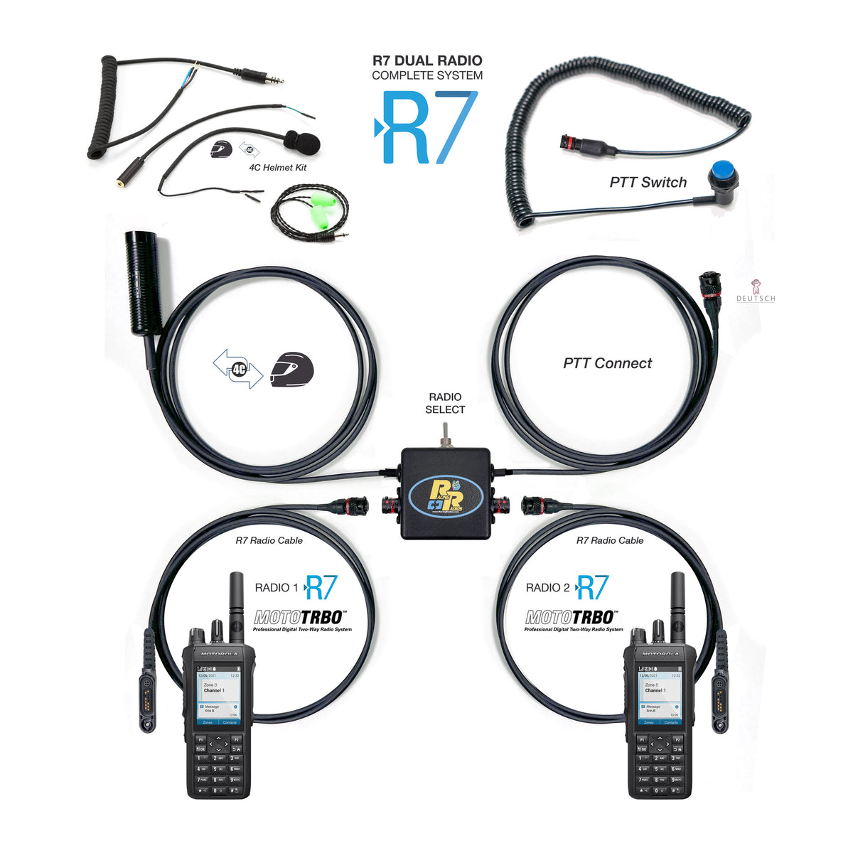 Master Your Uniden BC125AT Scanner | Quick Start Guides – Racing Radios