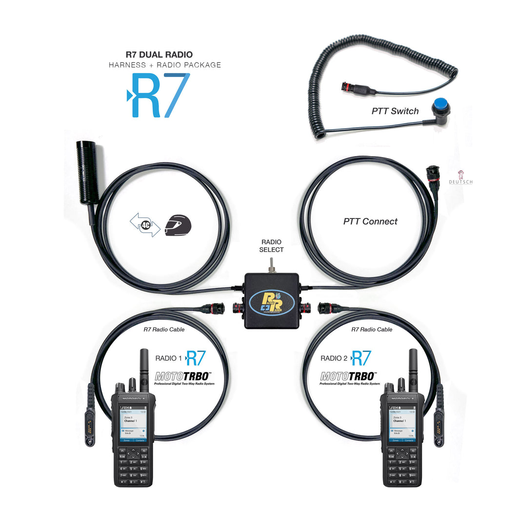 The Leading Racing Communications Supplier | Racing Radios®