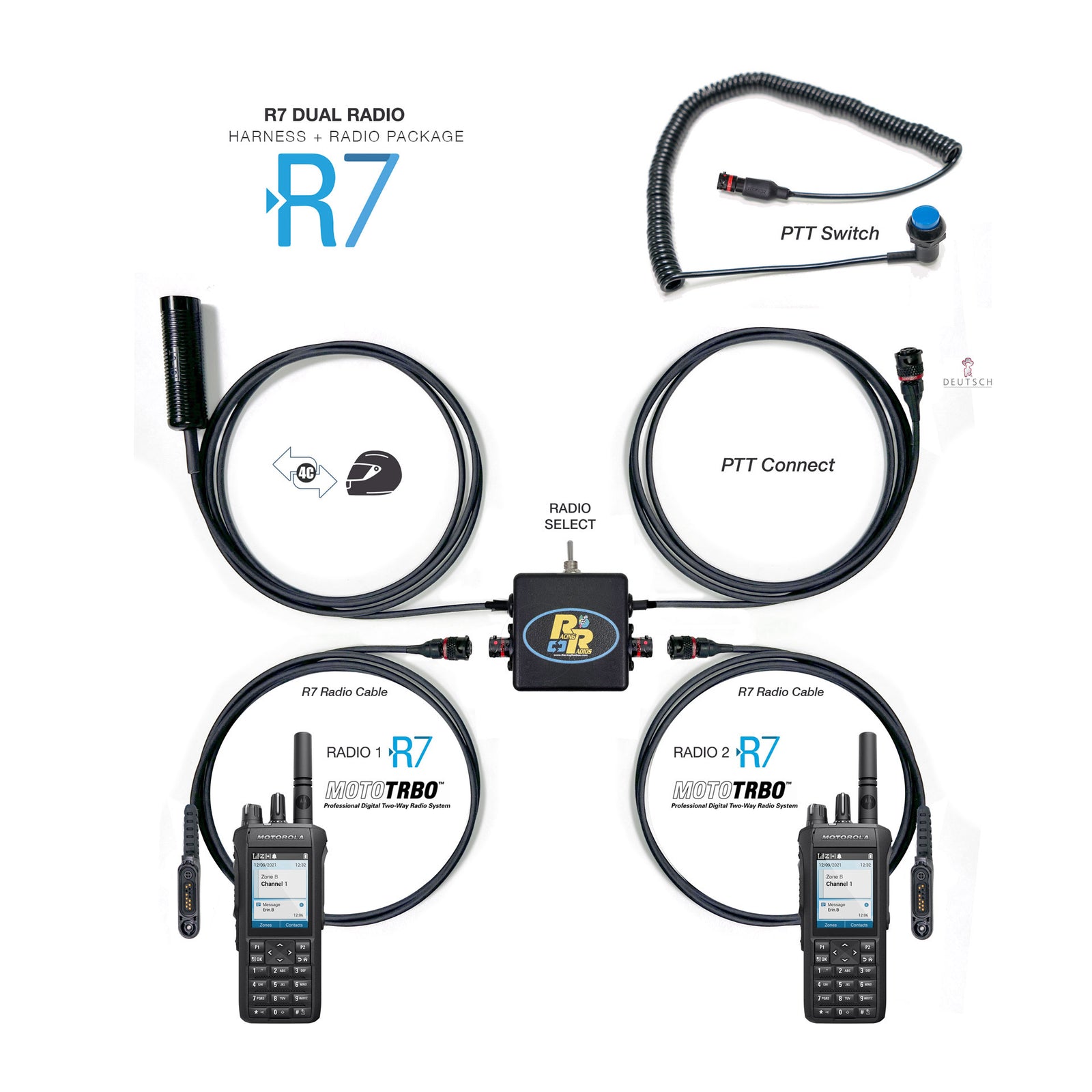 The Leading Racing Communications Supplier | Racing Radios®